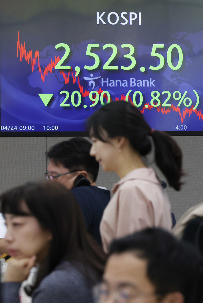 KOSPI falls