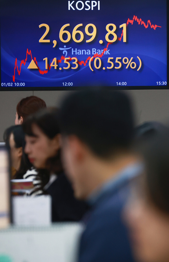 KOSPI rises at this year′s 1st session